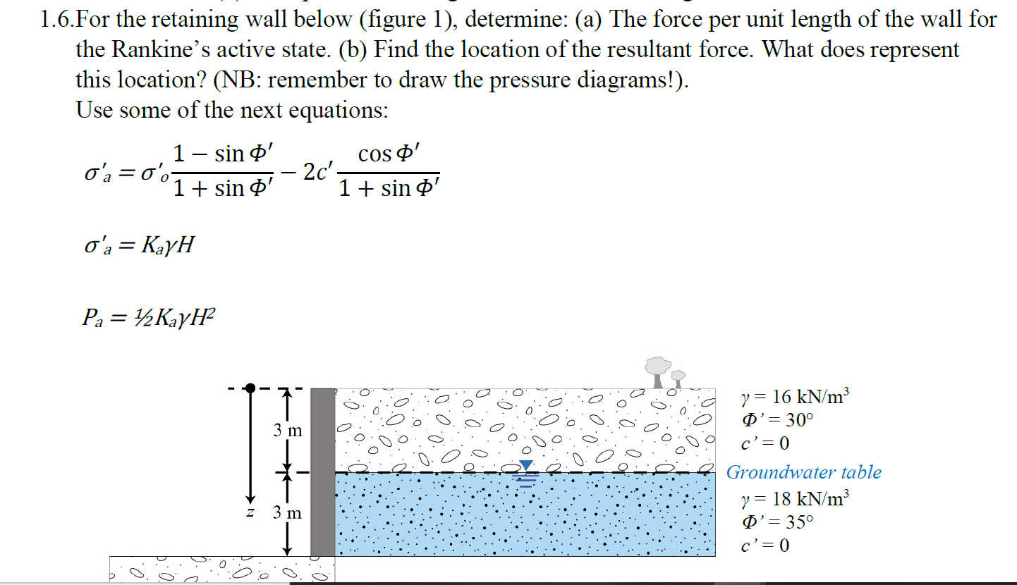 Solved 1.6.For the retaining wall below (figure 1), | Chegg.com