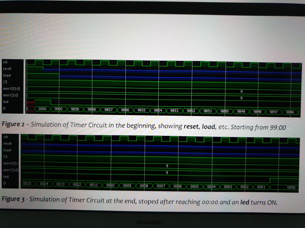 Solved modeling and implementing a timer circuit using | Chegg.com