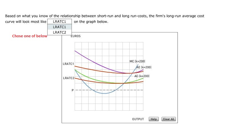 Solved The graph below represents the marginal cost (MC), | Chegg.com
