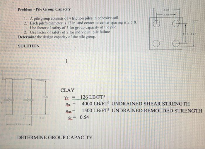 Solved Problem - Pile Group Capacity 1. A pile group | Chegg.com