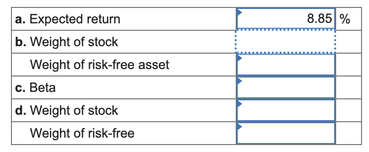 Solved A stock has a beta of 1.34 and an expected return of | Chegg.com