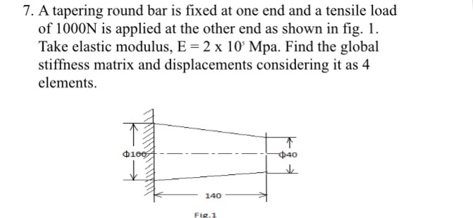 Solved 7. A tapering round bar is fixed at one end and a | Chegg.com