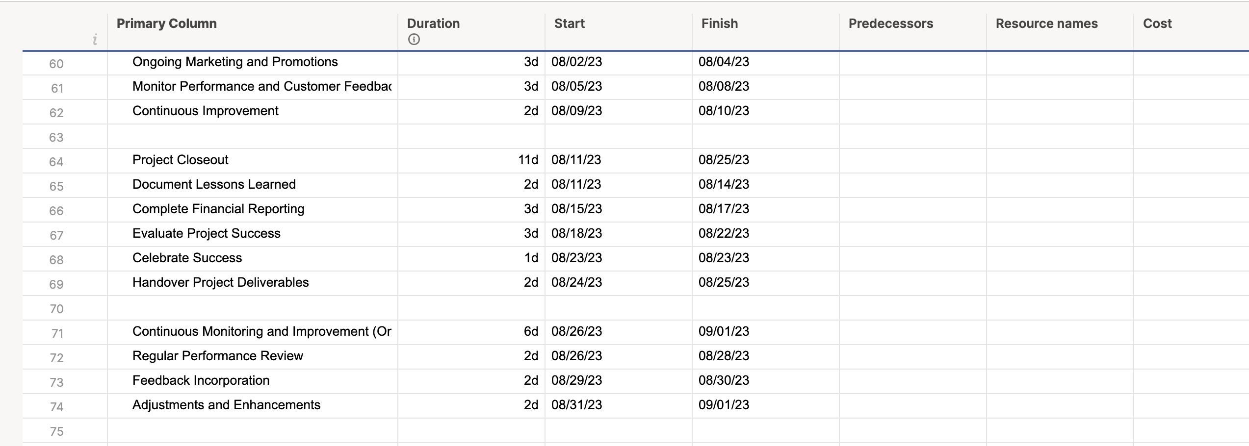 Solved DescriptionAdditional InformationThe team returned | Chegg.com
