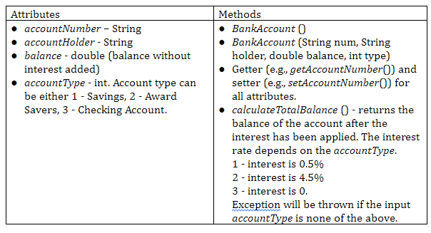 Solved Formula for calculating the balance is: The | Chegg.com