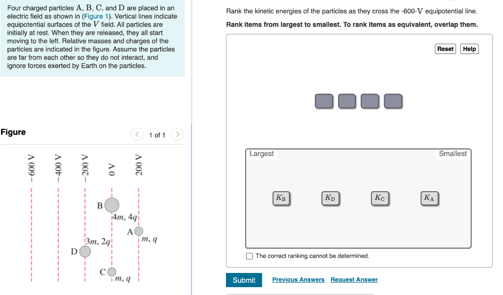 Solved Rank the kinetic energies of the particles as they | Chegg.com