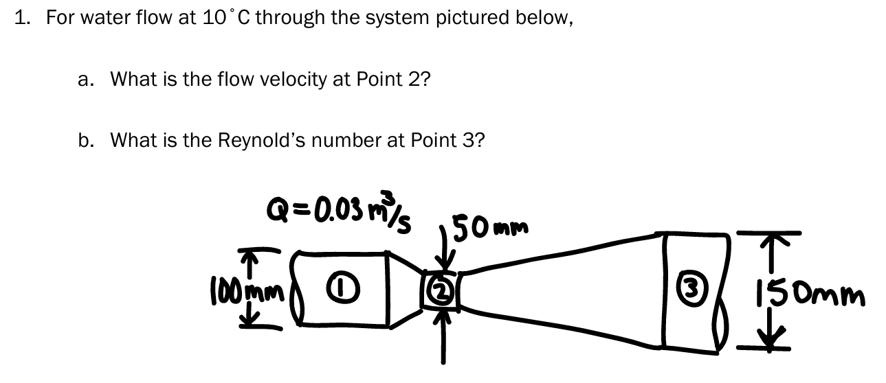 Solved 1. ﻿For water flow at \( 10^{\circ} \mathrm{C} \) | Chegg.com