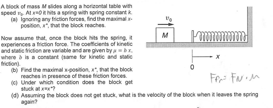 Solved A block of mass M ﻿slides along a horizontal table | Chegg.com