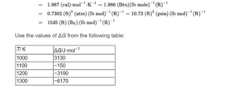 Solved Consider the water-gas-shift reaction: | Chegg.com