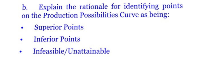 Solved Explain the rationale for identifying points on the | Chegg.com