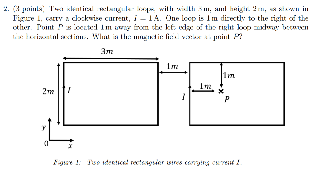 Solved 2. (3 points) Two identical rectangular loops, with | Chegg.com