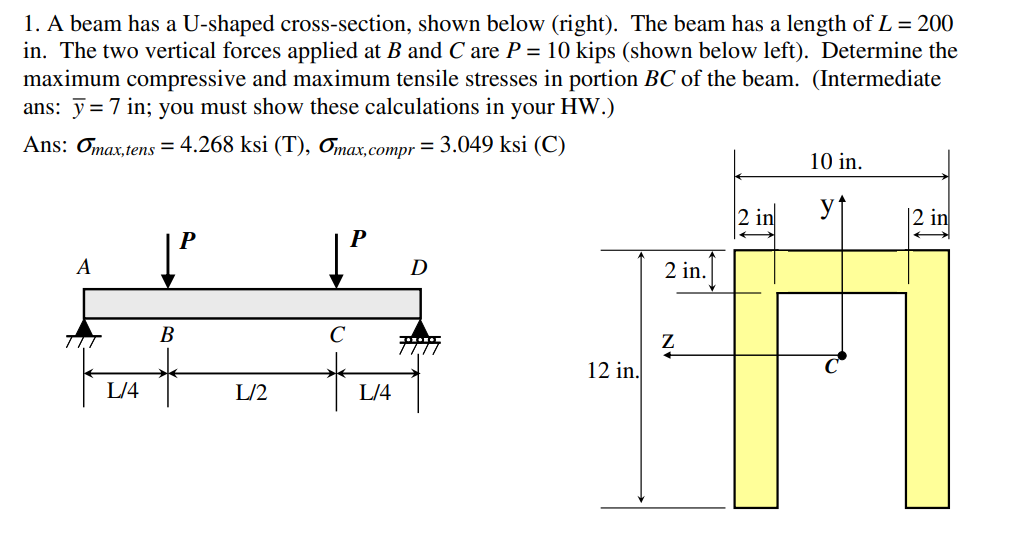 Solved 1. A beam has a U-shaped cross-section, shown below | Chegg.com
