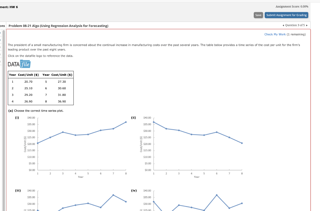 Solved ment: HW 6 Assignment Score: 0.00% Save Submit | Chegg.com