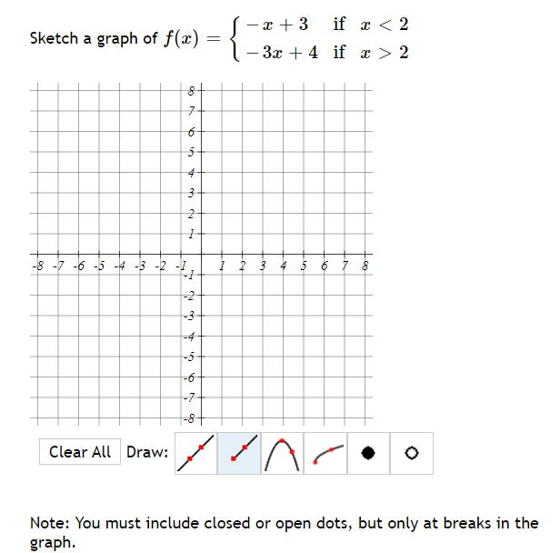Solved Draw: Note: You must include closed or open dots, but | Chegg.com