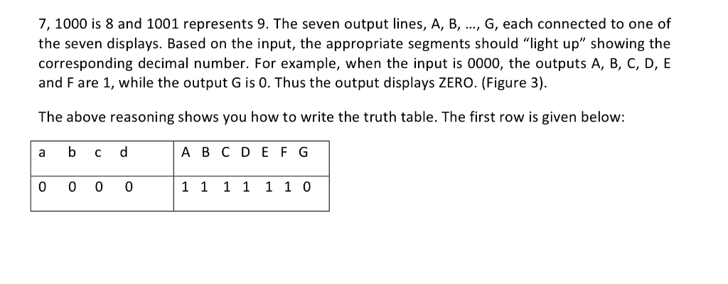 Solved EXERCISE: COMBINATIONAL CIRCUIT DESIGN This | Chegg.com
