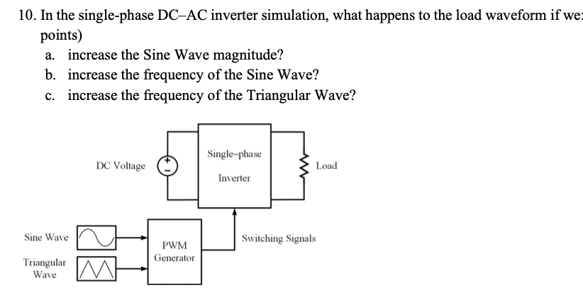 Solved 10. In the single-phase DC-AC inverter simulation, | Chegg.com