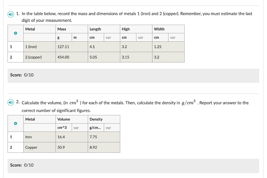 Solved 1. In the table below, record the mass and dimensions | Chegg.com