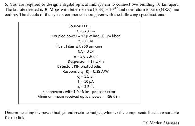 Solved 5. You are required to design a digital optical link | Chegg.com