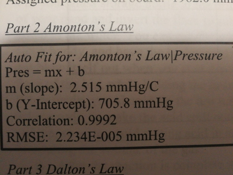 Amonton's Law: a. Temperature of absolute zero in | Chegg.com