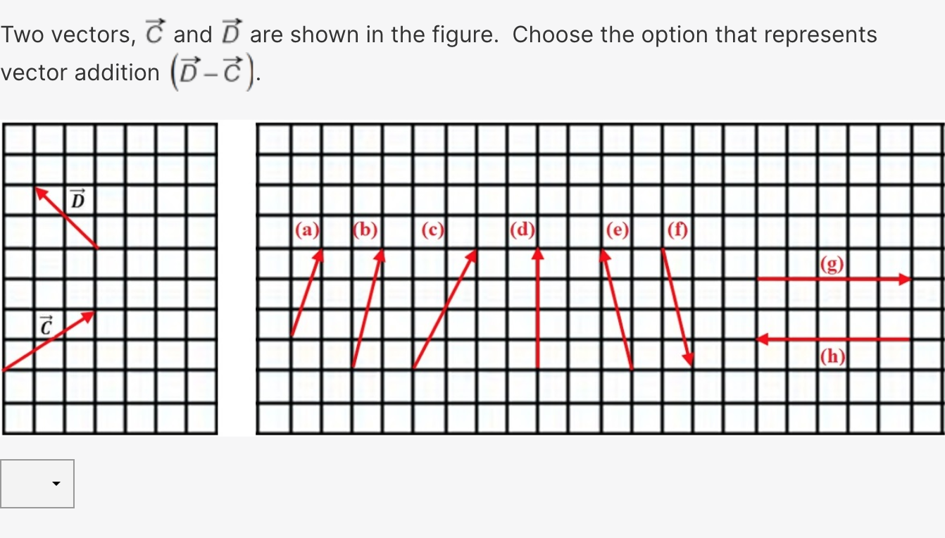 Solved Two vectors, and are shown in the figure. Choose the | Chegg.com