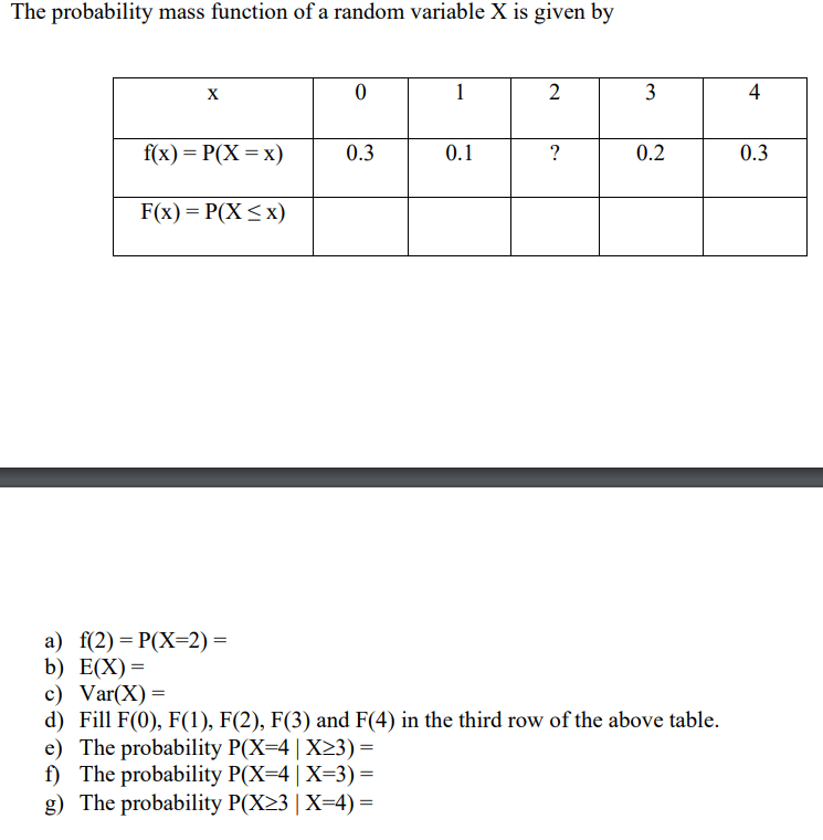 Solved The probability mass function of a random variable x | Chegg.com