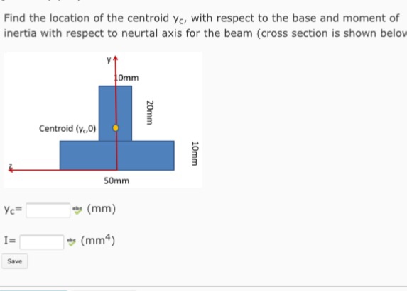 Solved Find the location of the centroid y_c, with respect | Chegg.com