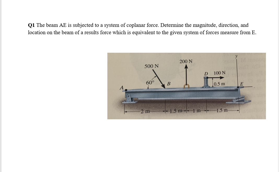 Solved Q1 The beam AE is subjected to a system of coplanar | Chegg.com