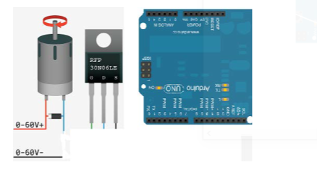 Solved Complete the diagram and write a program that moves | Chegg.com