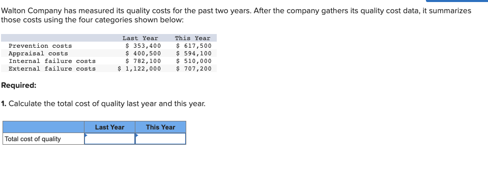 Solved Walton Company has measured its quality costs for the | Chegg.com