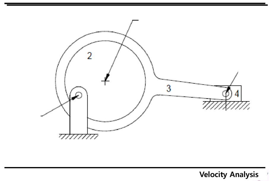 Solved Velocity Analysis 3 Velocity Analysis 2 Velocity