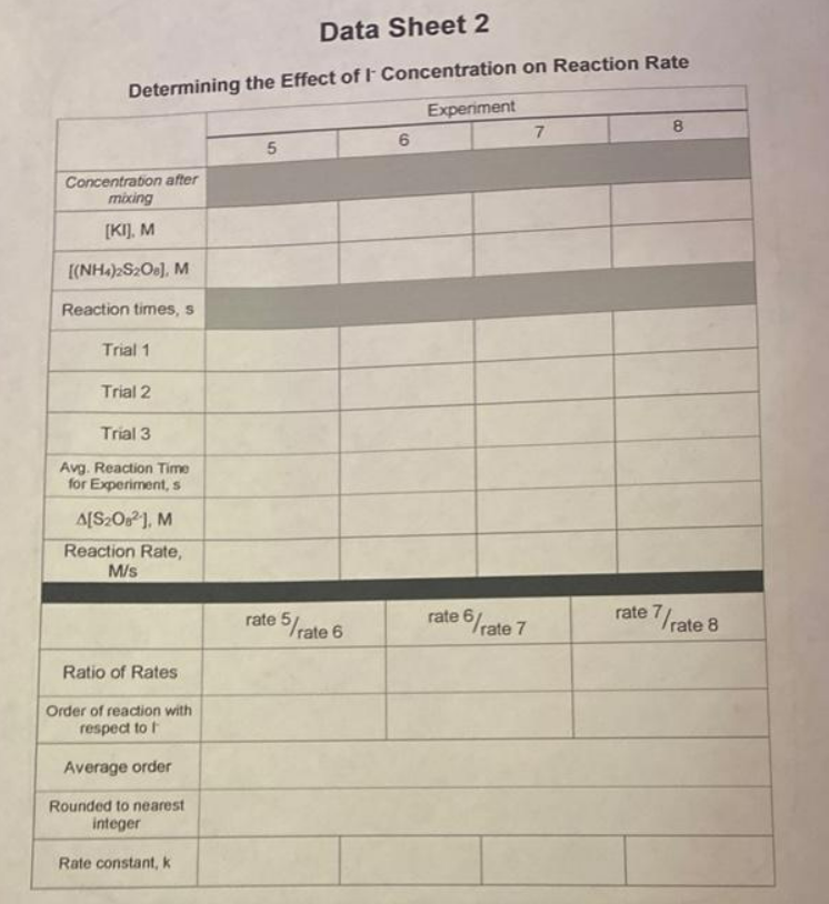 Data Sheet 2Data Sheet 1Table 1: Reaction volumes for | Chegg.com