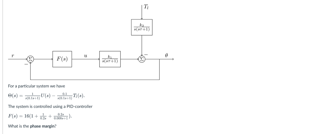 Solved Consider a position servo for a DC motor used in a | Chegg.com