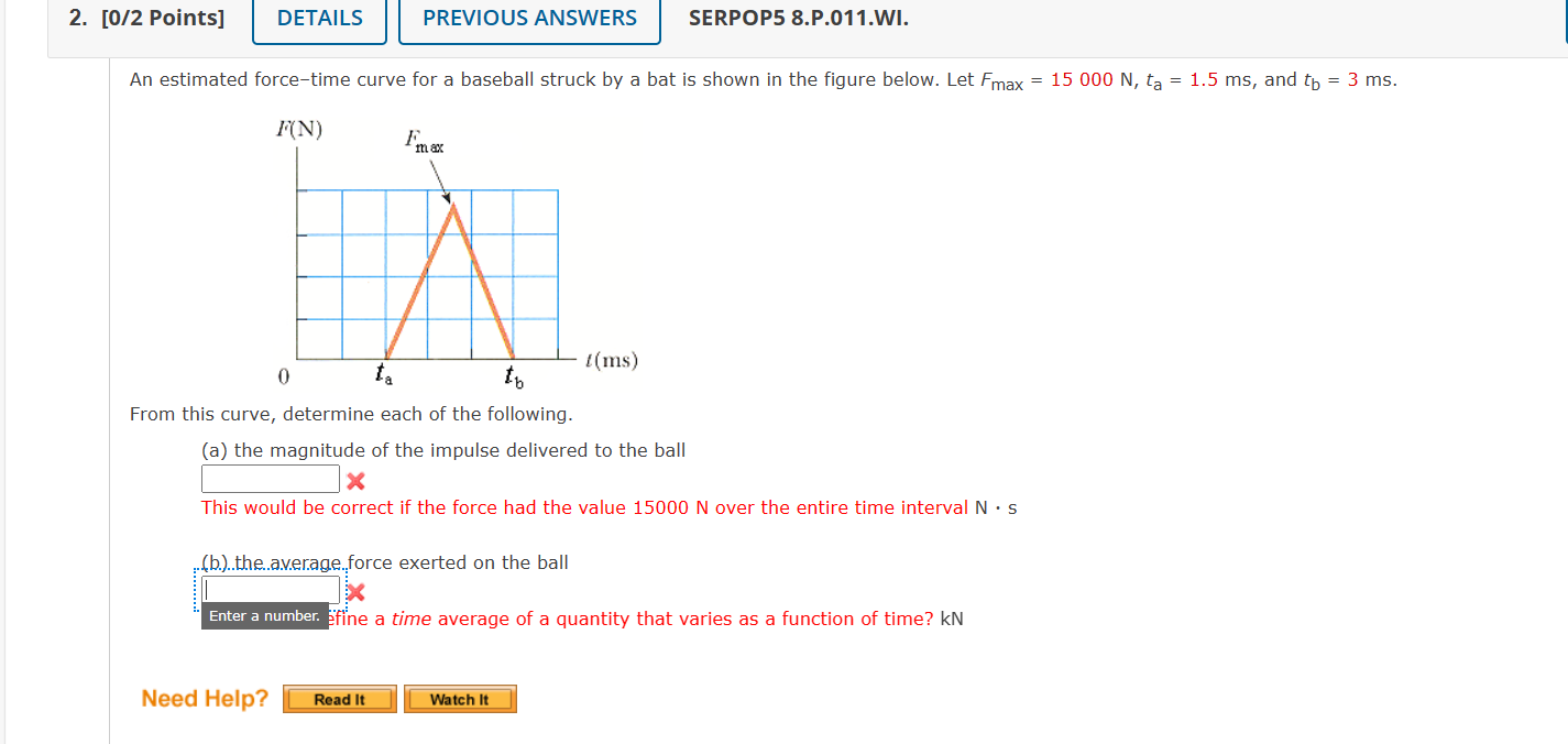 Solved An Estimated Force Time Curve For A Baseball Struck