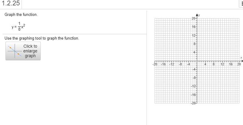 Solved 1.2.25 Graph the function y 20 16- 12- 8- Use the | Chegg.com