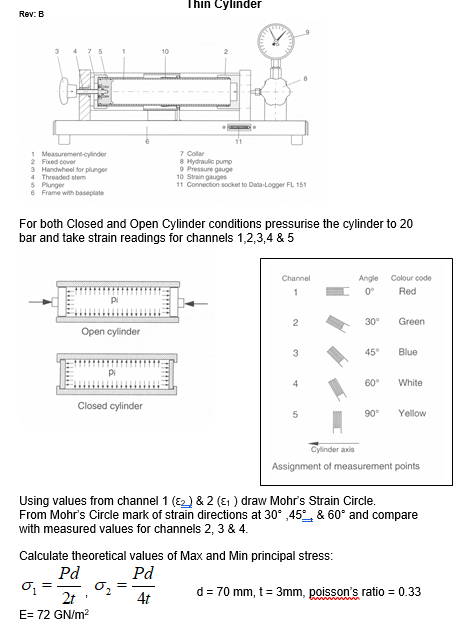For both Closed and Open Cylinder conditions | Chegg.com