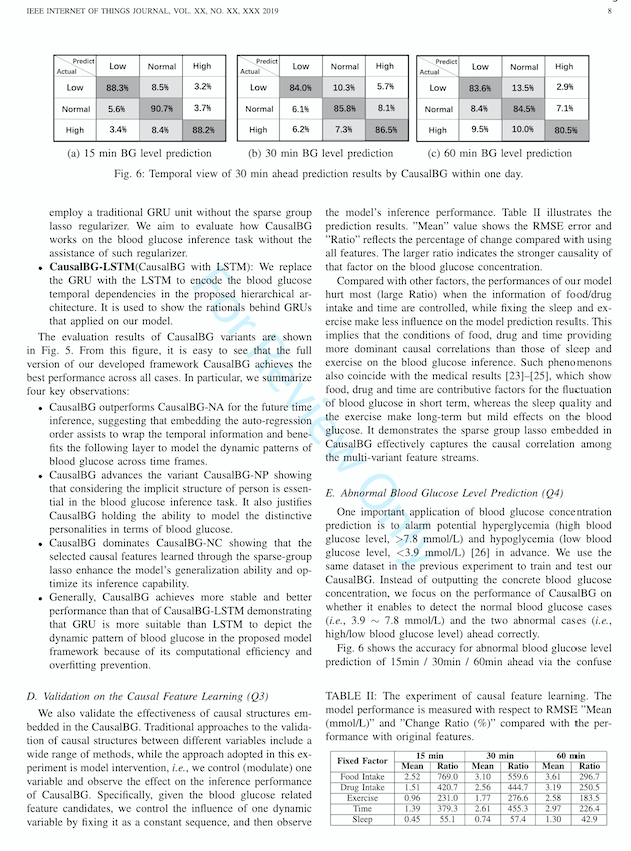 Causalbg Causal Recurrent Neural Network For The