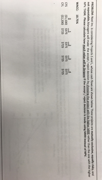 Solved PROBLEM: Nast Inc. is considering Projects S and L, | Chegg.com