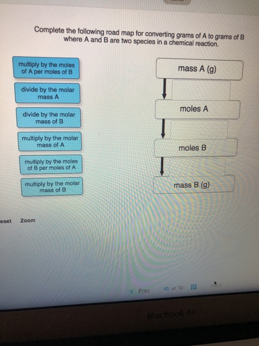 Solved Complete the following road map for converting grams | Chegg.com