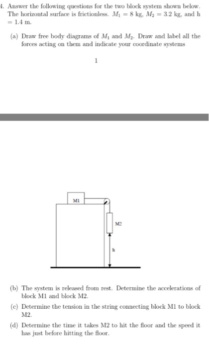 Solved 3. Block m1 in the figure below has a mass of 6 kg | Chegg.com