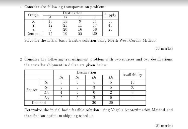 Solved 1. Consider the following transportation problem: | Chegg.com