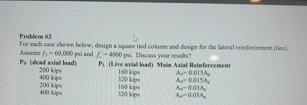 Solved Problem #3 For each case shown below, design a square | Chegg.com