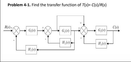 Solved Problem 4-1. Find the transfer function of | Chegg.com