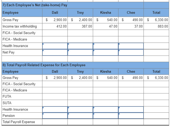 Solved Problem 11-3A Payroll expenses, withholdings, and | Chegg.com
