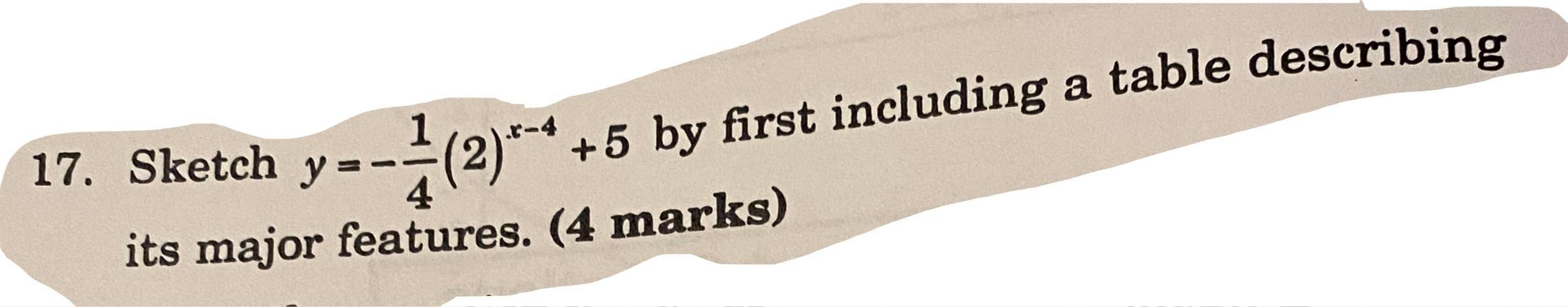 Solved Major features include Shape(increasing/decreasing), | Chegg.com