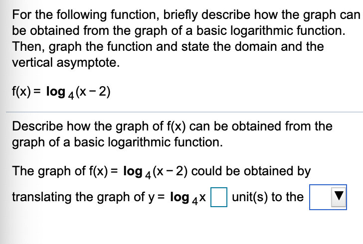Solved For the following function, briefly describe how the | Chegg.com