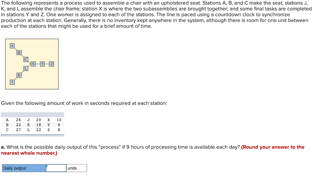 The following represents a process used to assemble a | Chegg.com