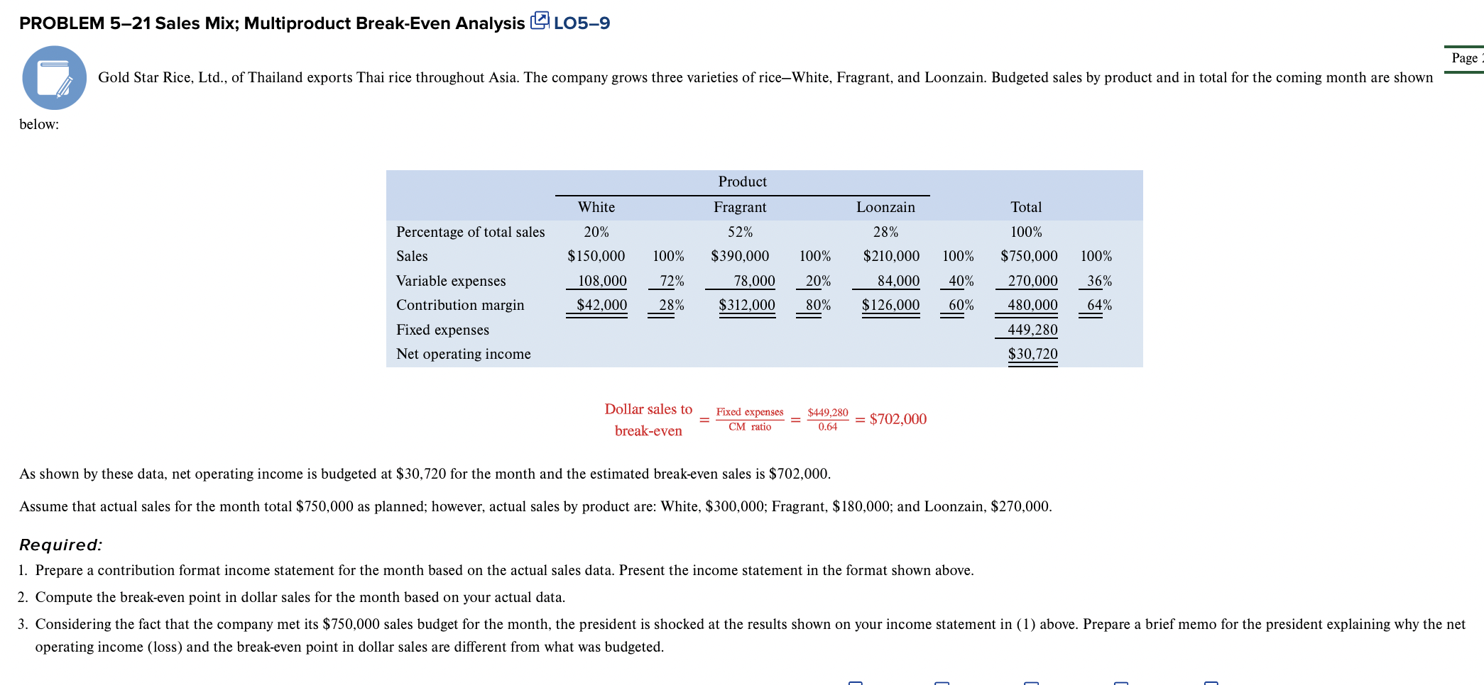 Solved PROBLEM 5–21 Sales Mix; Multiproduct Break-Even | Chegg.com