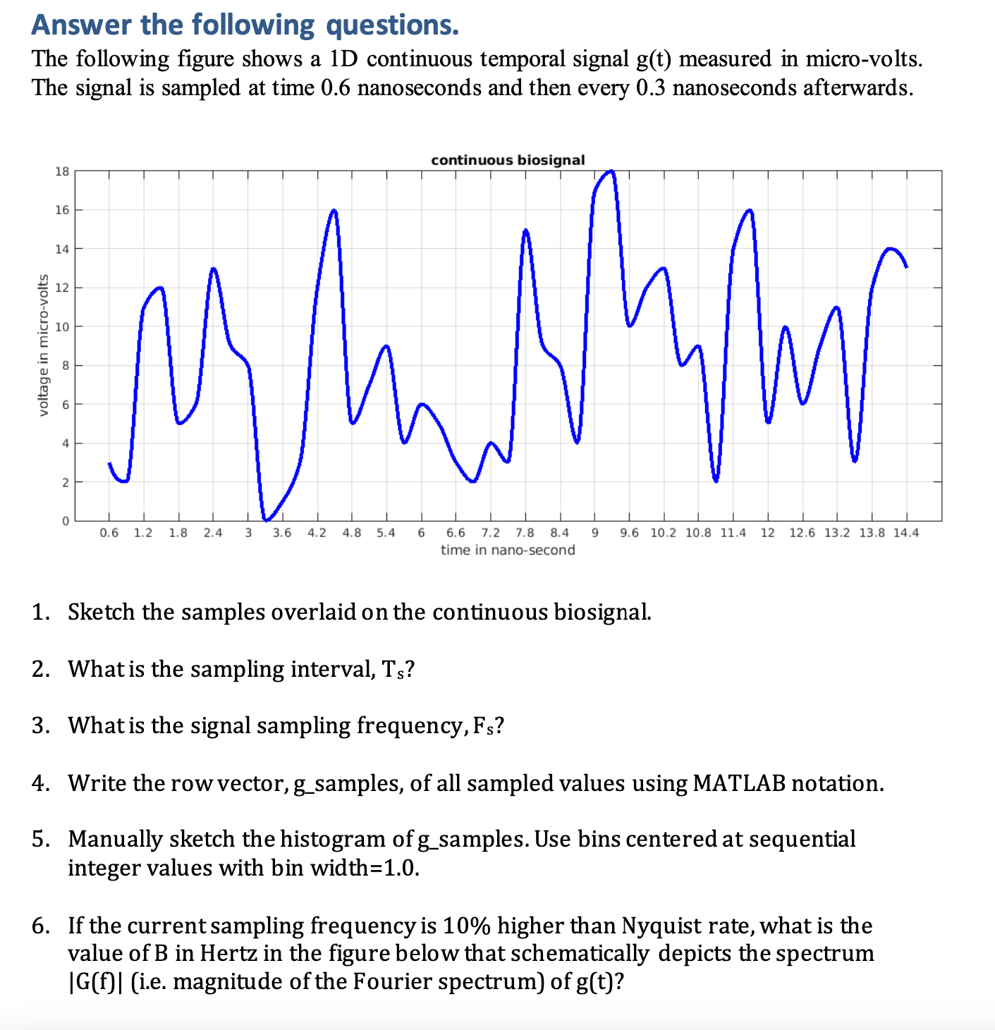Answer the following questions. The following figure | Chegg.com