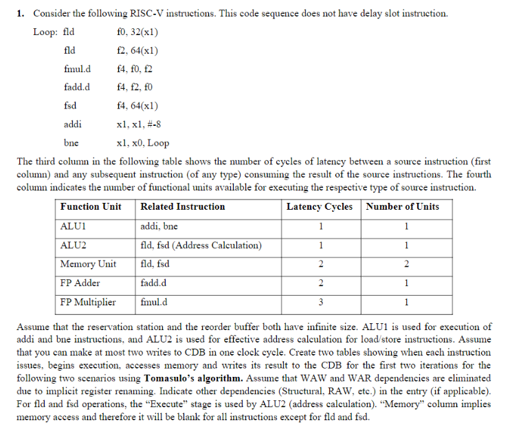Solved 1. Consider the following RISC-V instructions. This | Chegg.com