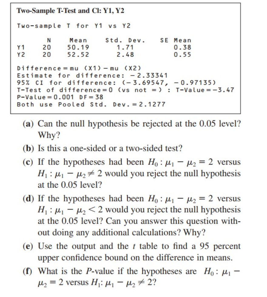 Solved Two-Sample T-Test and CI: Y1, Y2 Two-sample T for Y1 | Chegg.com