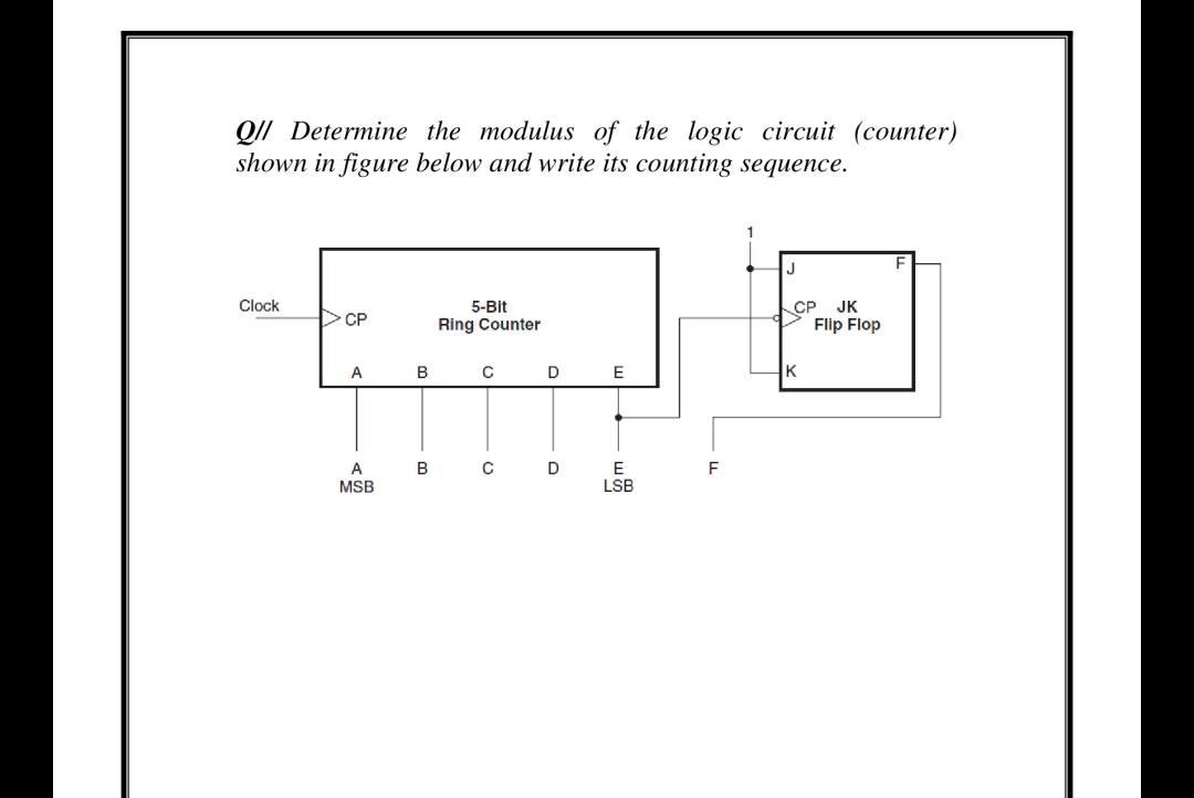 Qll Determine the modulus of the logic circuit | Chegg.com